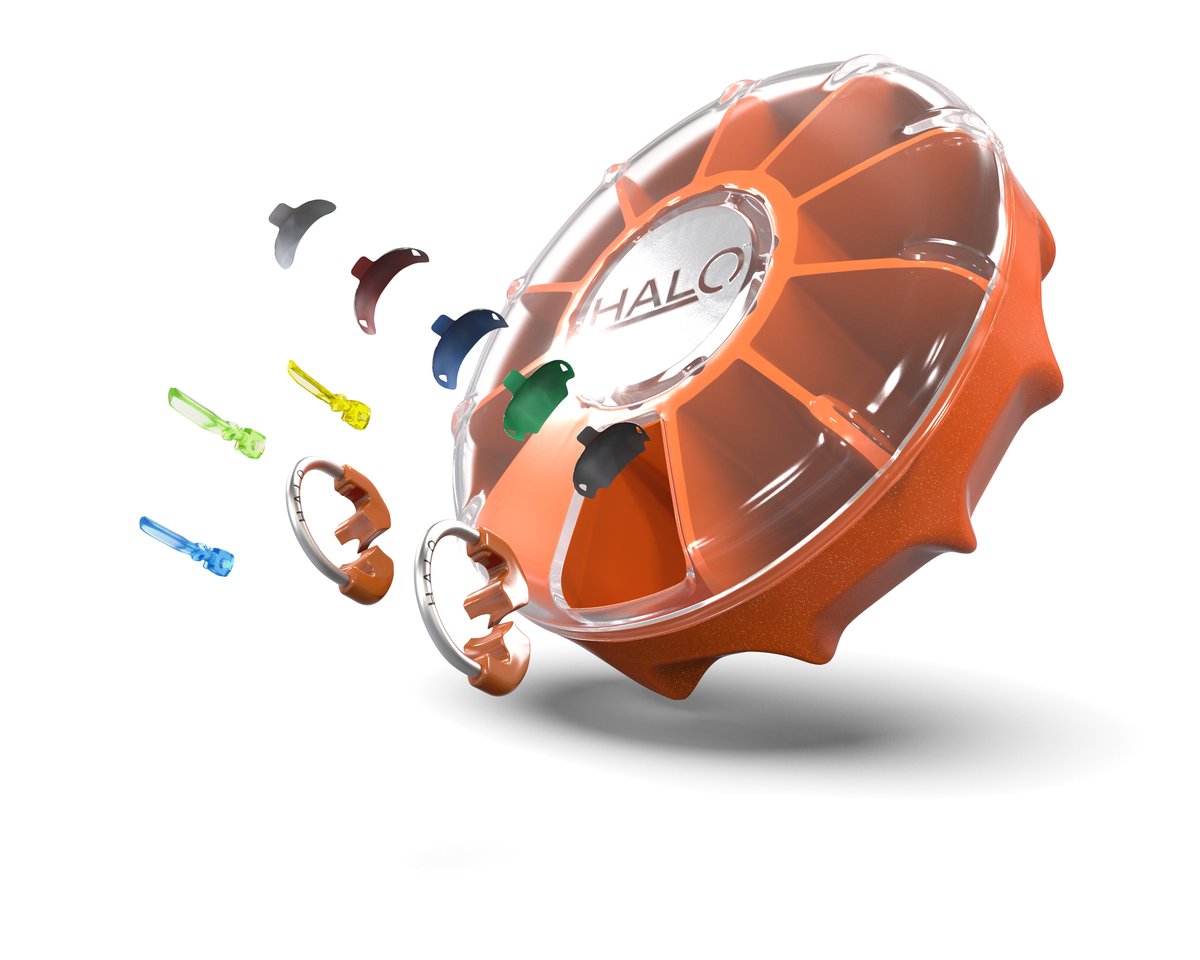 Halo™ Sectional Matrix System: the integral part of every dental practice!